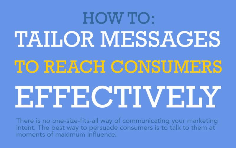 Tailor messages to each step of the customer journey [Infographic]